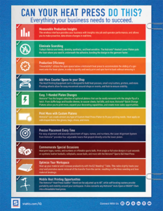 Heat Press Essentials for Business Success